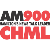 2GB - 873 AM radio stream live and for free